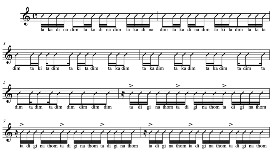 Percussion Breaks | Ramesh Shotham