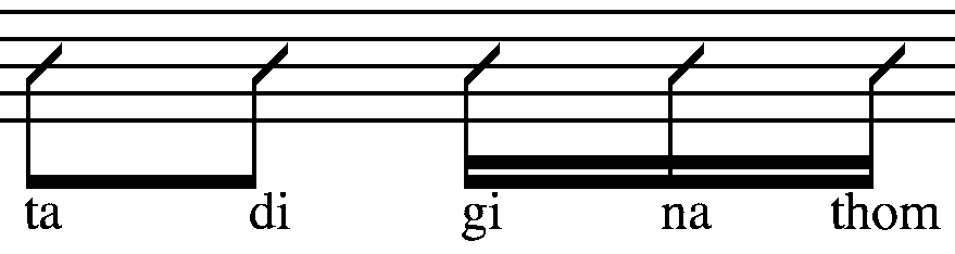 Ta Di Gi Na Thom | Ramesh Shotham